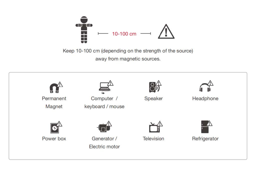 Perception Neuron Studio – PERCEPTION NEURON